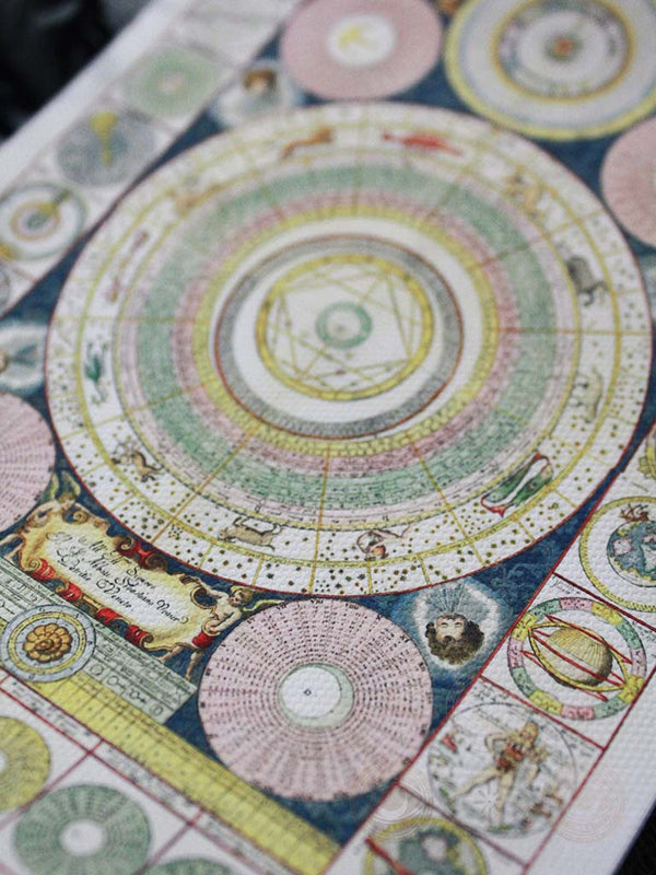 Antique Celestial Map Giclee Art Prints - Rite of Ritual