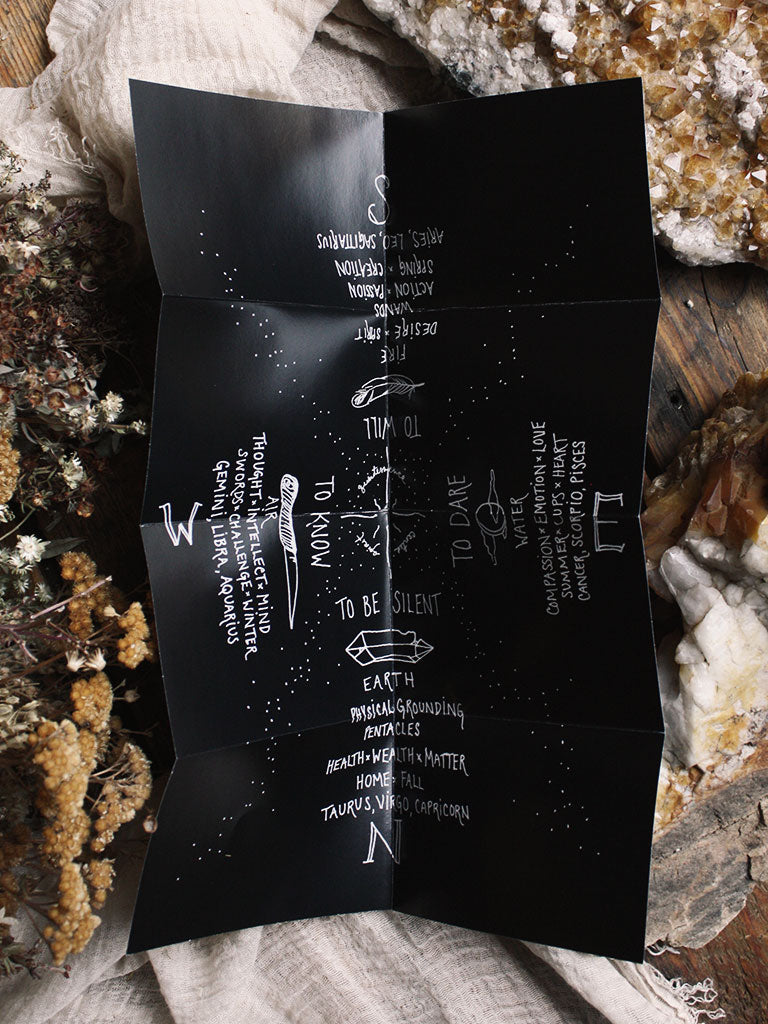 Wanderer's Tarot Deck - Rite of Ritual